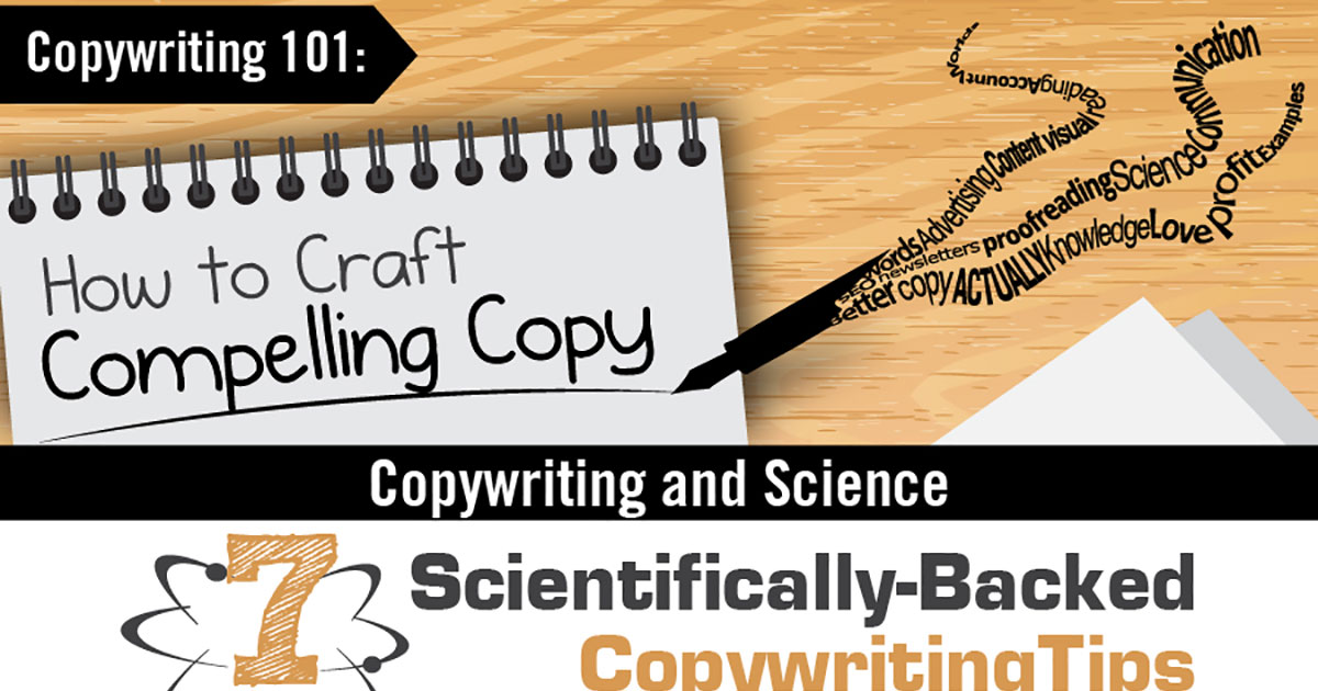 Copywriting 101: How to Craft Compelling Copy (Infographic) Copywriting 101: How to Craft Compelling Copy (Infographic)