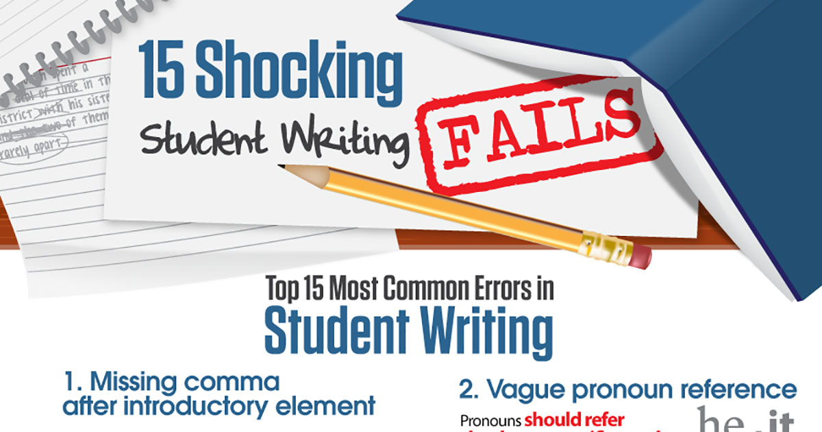 15 Shocking Student Writing Fails (Infographic)