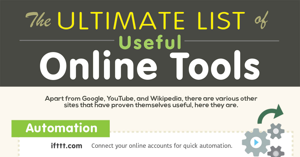 The Ultimate List of Useful Online Tools (Infographic) The Ultimate List of Useful Online Tools (Infographic)