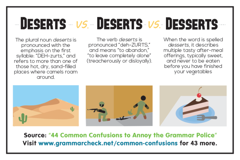 44 Common Confusions to Annoy the Grammar Police