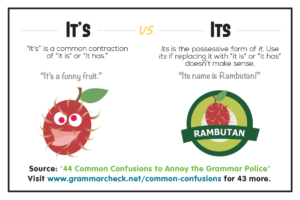 44 Common Confusions to Annoy the Grammar Police