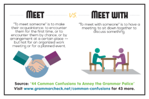 44 Common Confusions to Annoy the Grammar Police