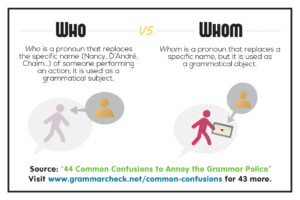 44 Common Confusions to Annoy the Grammar Police