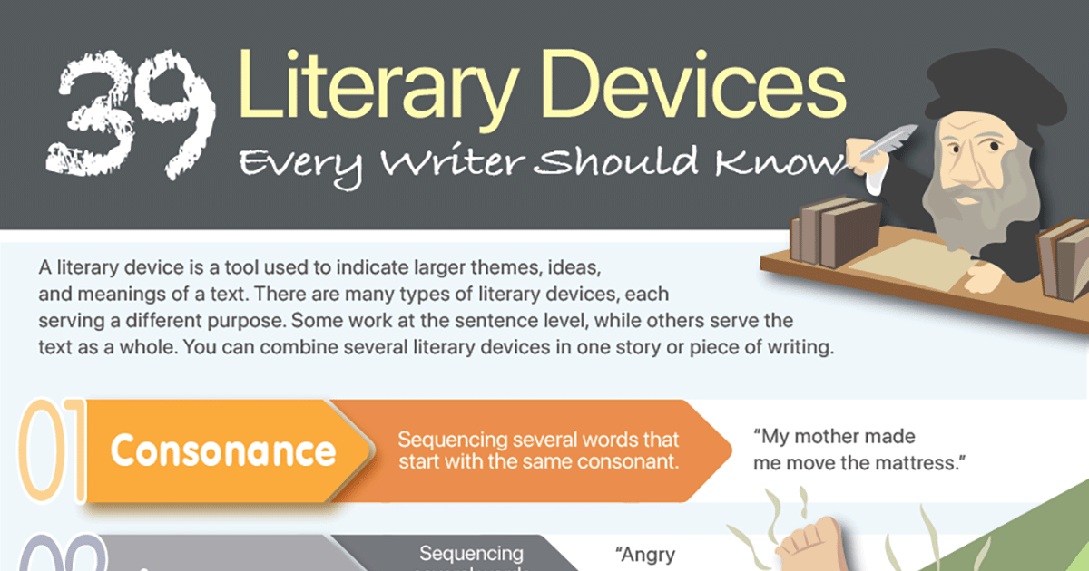 39 Literary Devices Every Writer Should Know (Infographic)